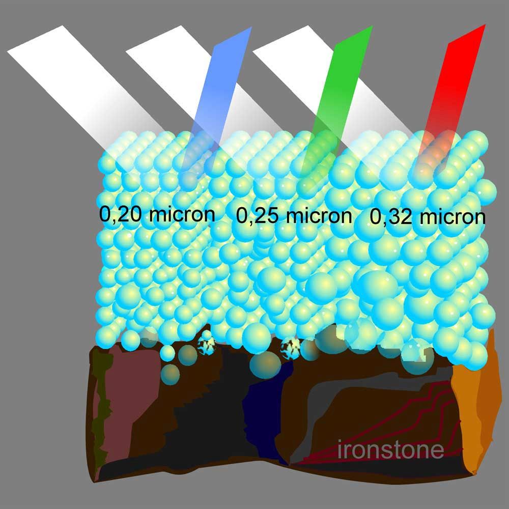 Opals, Queen Victoria, & a Sassy Shoulder – Gem Junkies