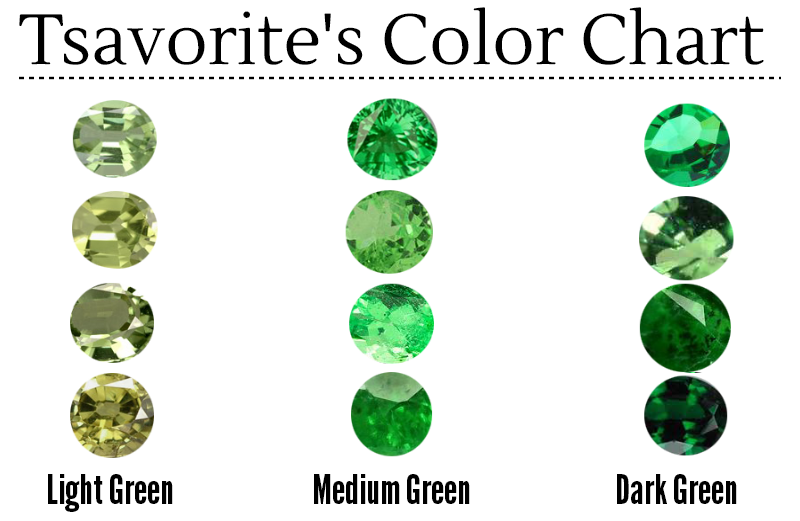 Green & Hairy Grossular Garnet Gooseberry – Gem Junkies
